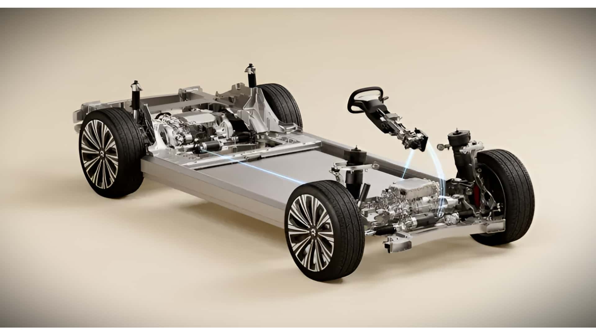 Les voitures électriques passent à la direction par câble : qu’est-ce ...