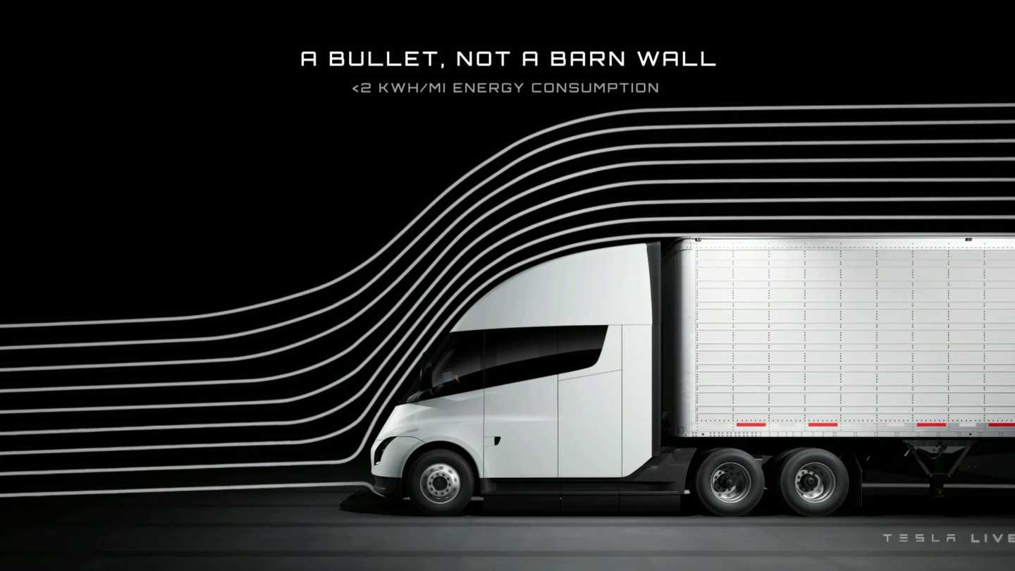 Elon Musk: Tesla Semi Efficiency Is 1.7 kWh/mile