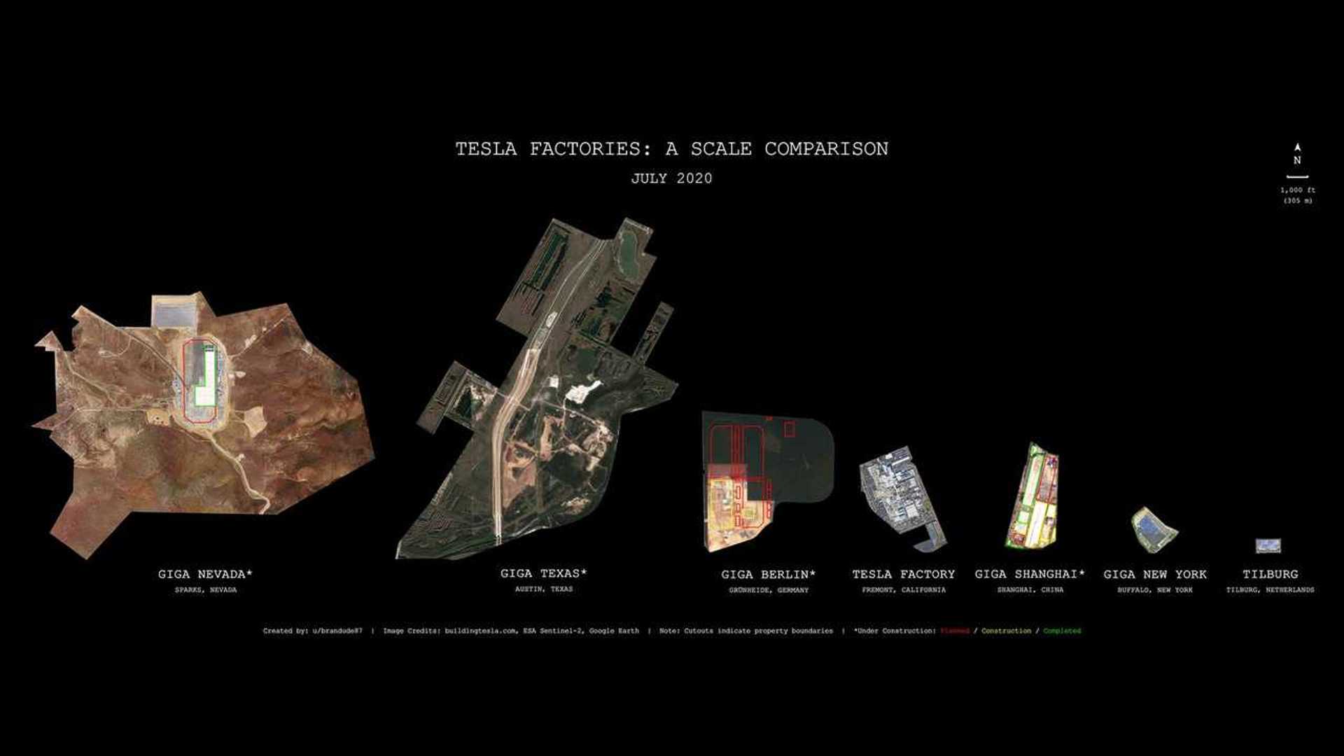 Giga Austin Is Massive: See How It Compares To Other Tesla Factories