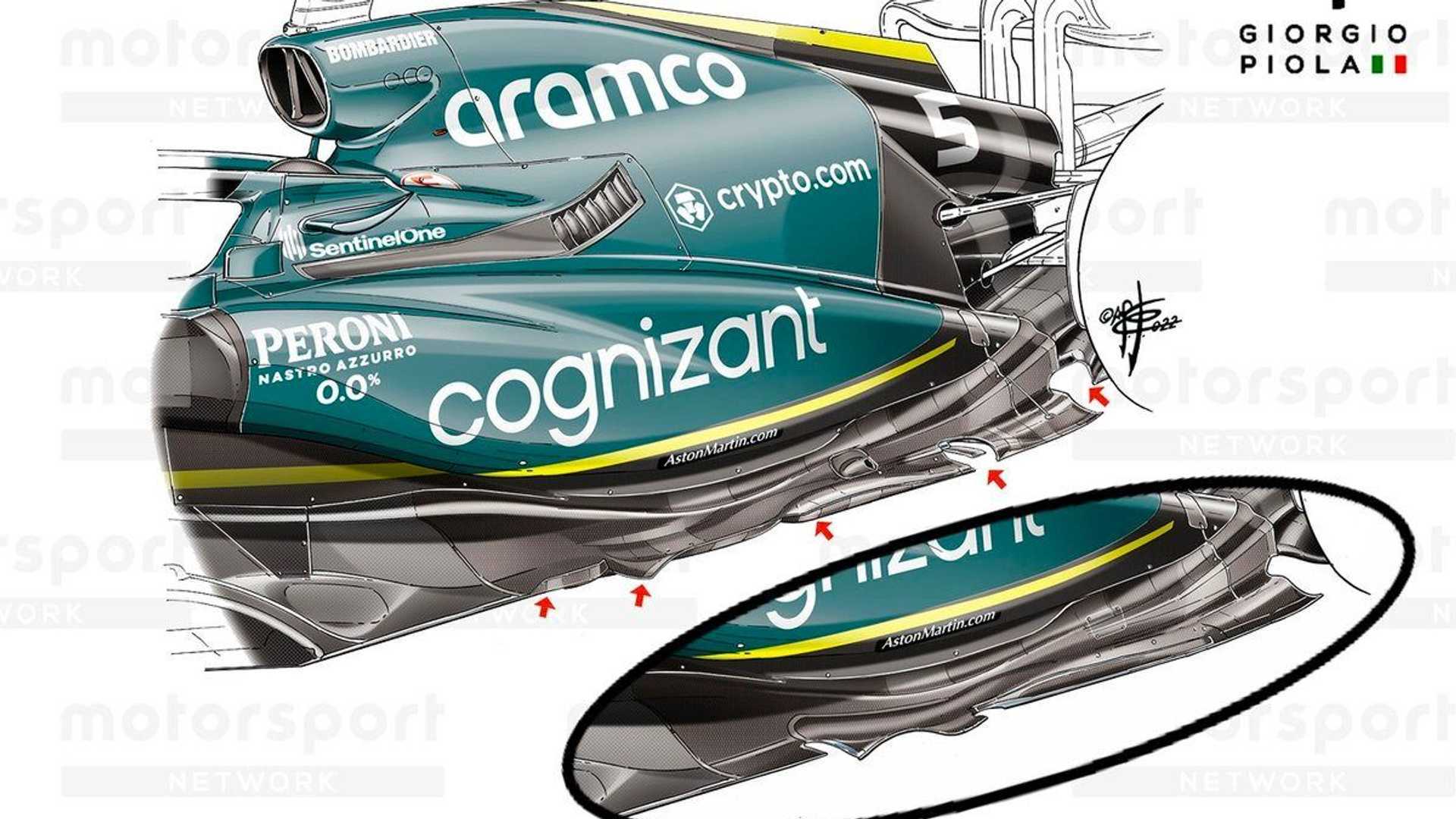 La columna de Giorgio Piola: "Cómo Aston Martin logró avanzar con sus ...