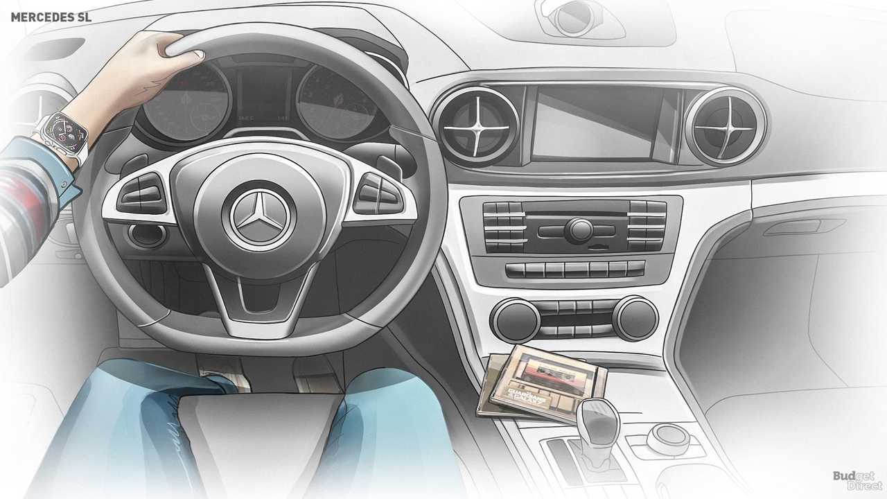 Check out the Mercedes SL interior's evolution across all 6 generations