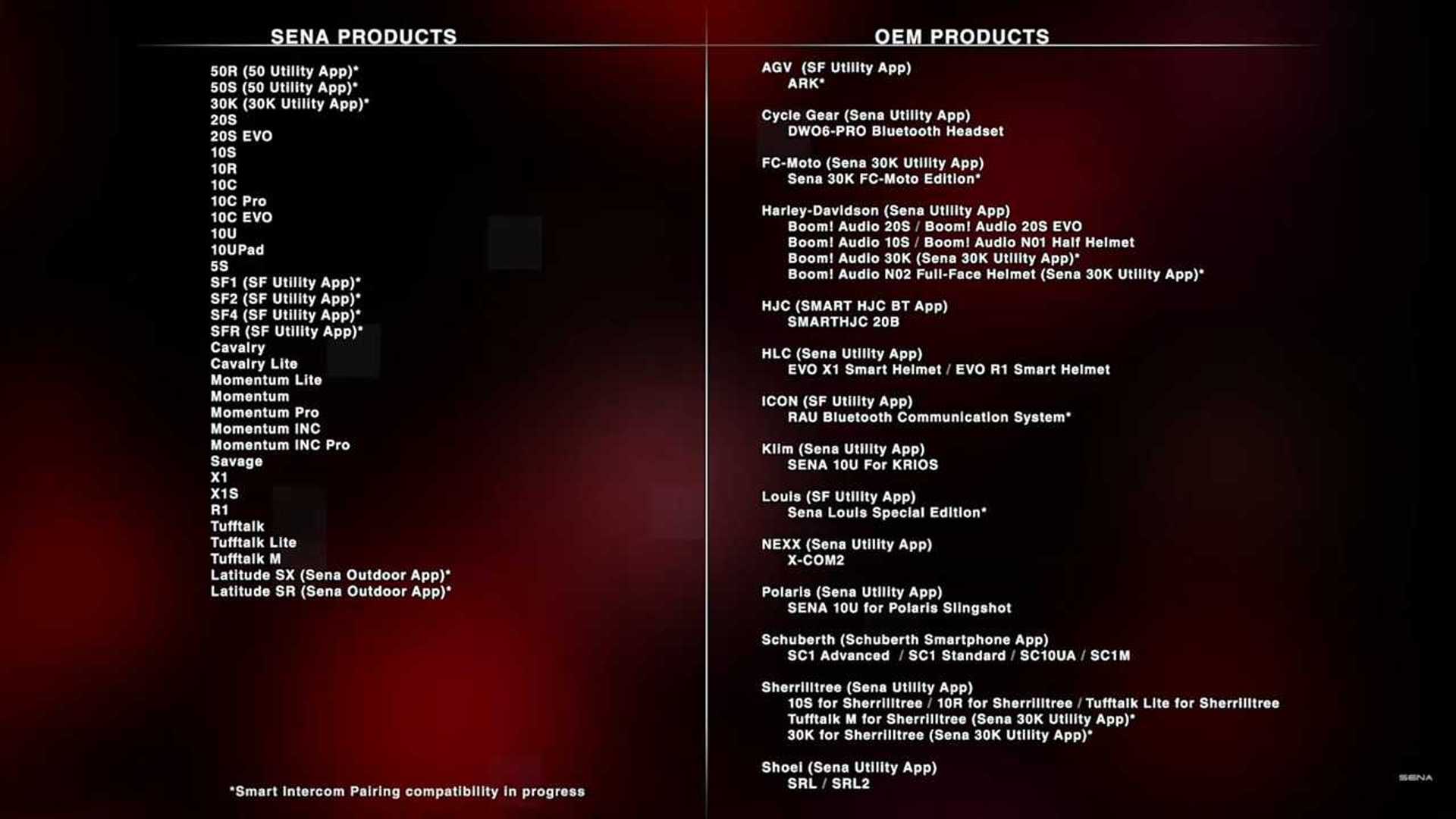 Sena Introduces Smart Intercom Pairing Solution In Smartphone Apps