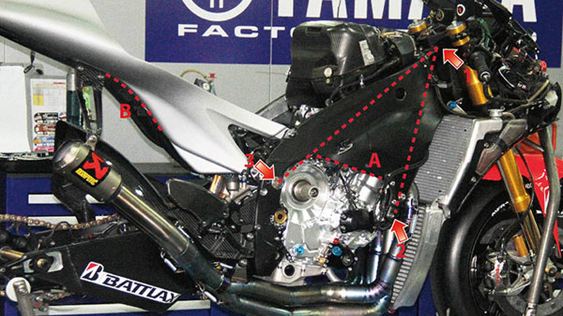 What's the deal with the Yamaha M1's new triangle frame?