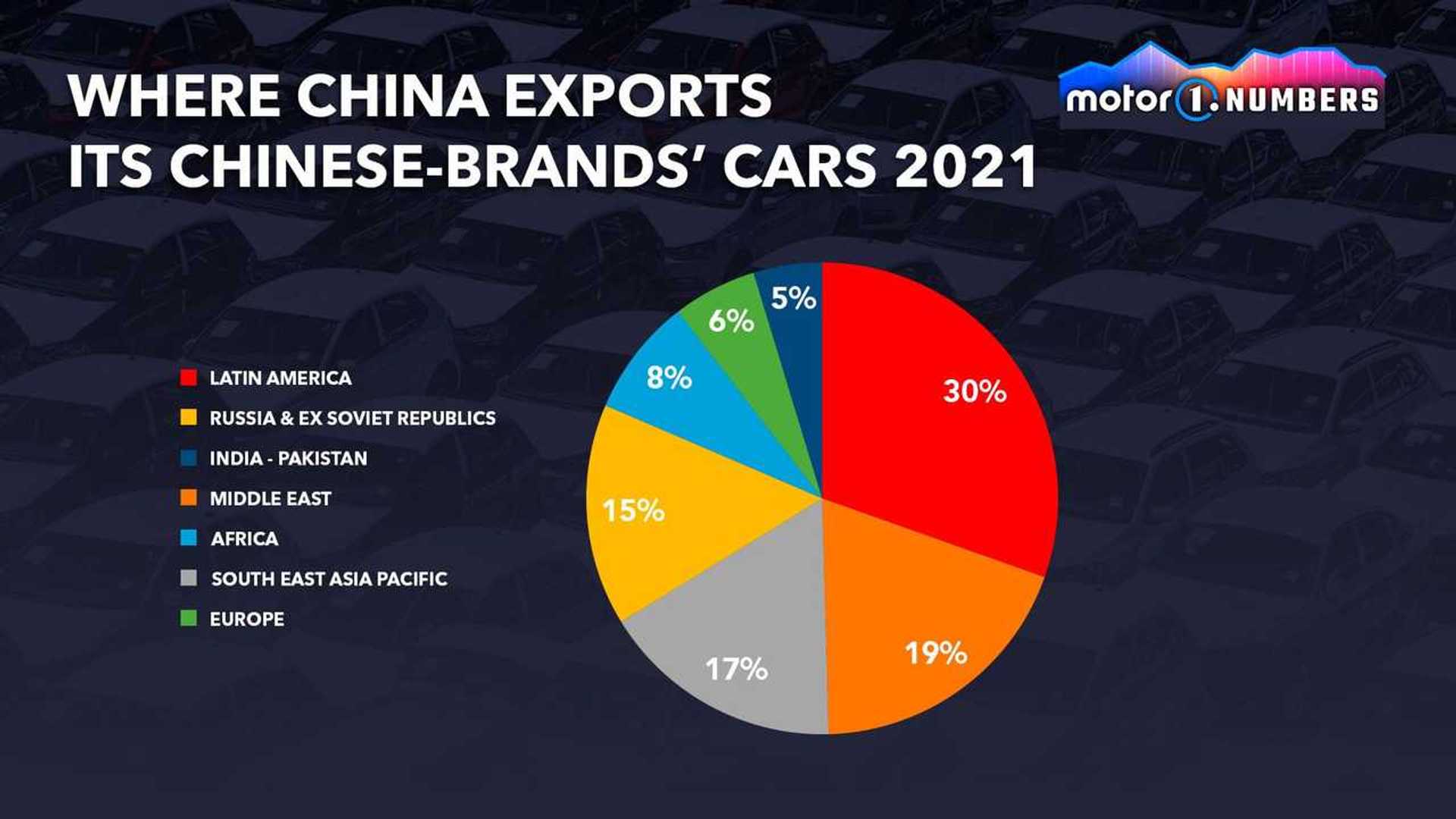 Are Chinese Cars On Par With Brands Abroad?