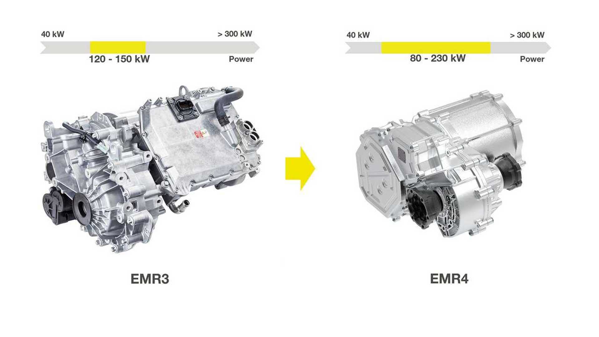 Hyundai Motor Group Orders Vitesco EMR4 Axle Drives For New EVs
