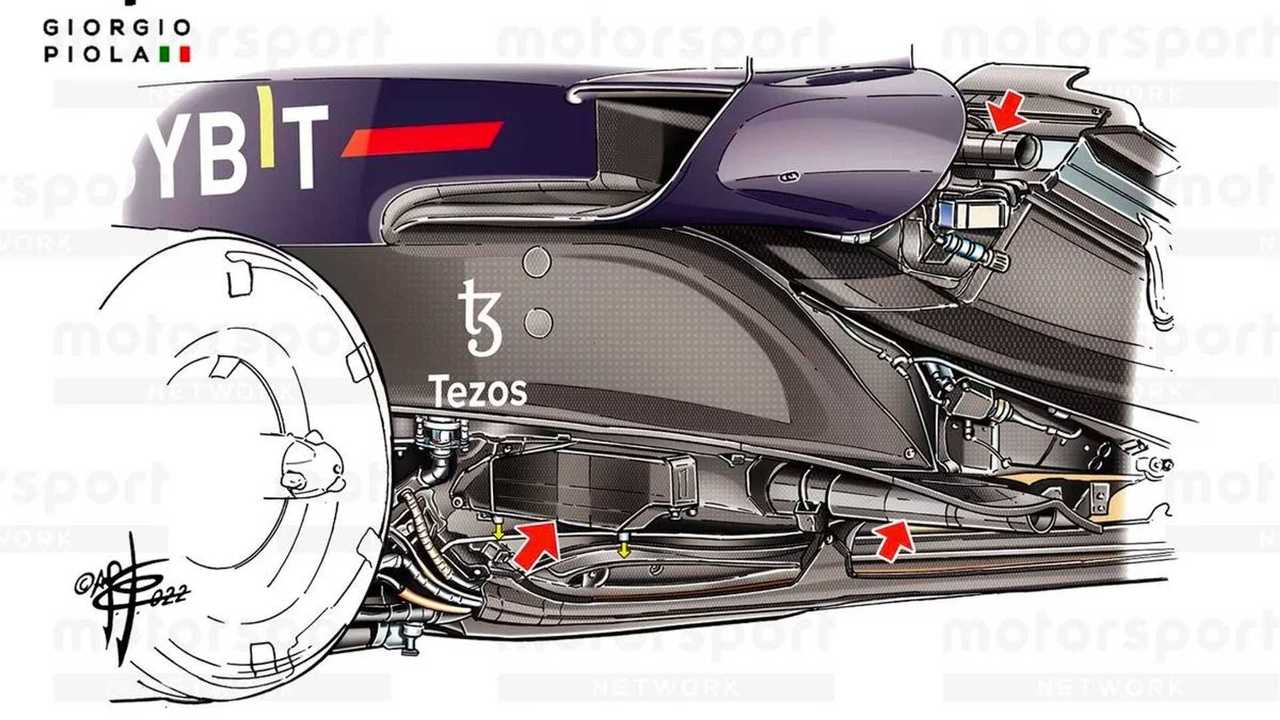 La columna de Giorgio Piola: "Peso excesivo, el precio del éxito del ...